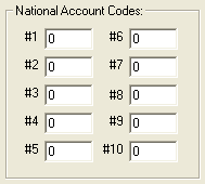 National Account Codes
