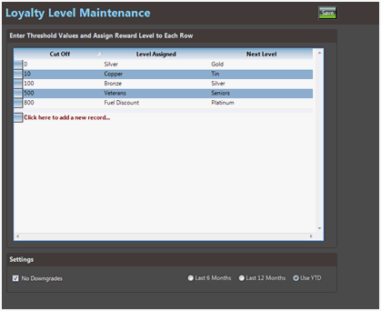 Using Loyalty Manager Levels, Plans, and Points