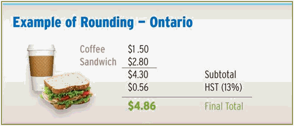 Canadian Penny Elimination-Rounding Up and Down