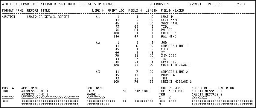 A/R Flex Report Definition (RFD): Report Sample