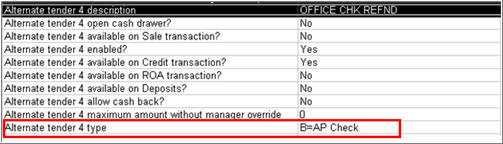 AP Vouchers from POS Refunds: Setup